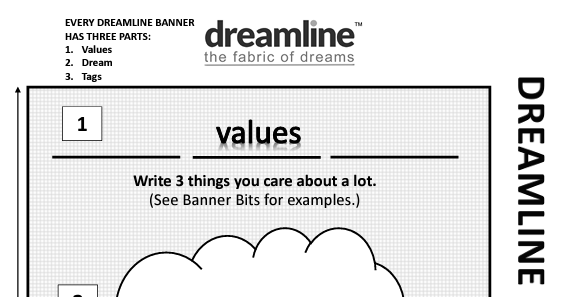 LESSONS – info.dreamline